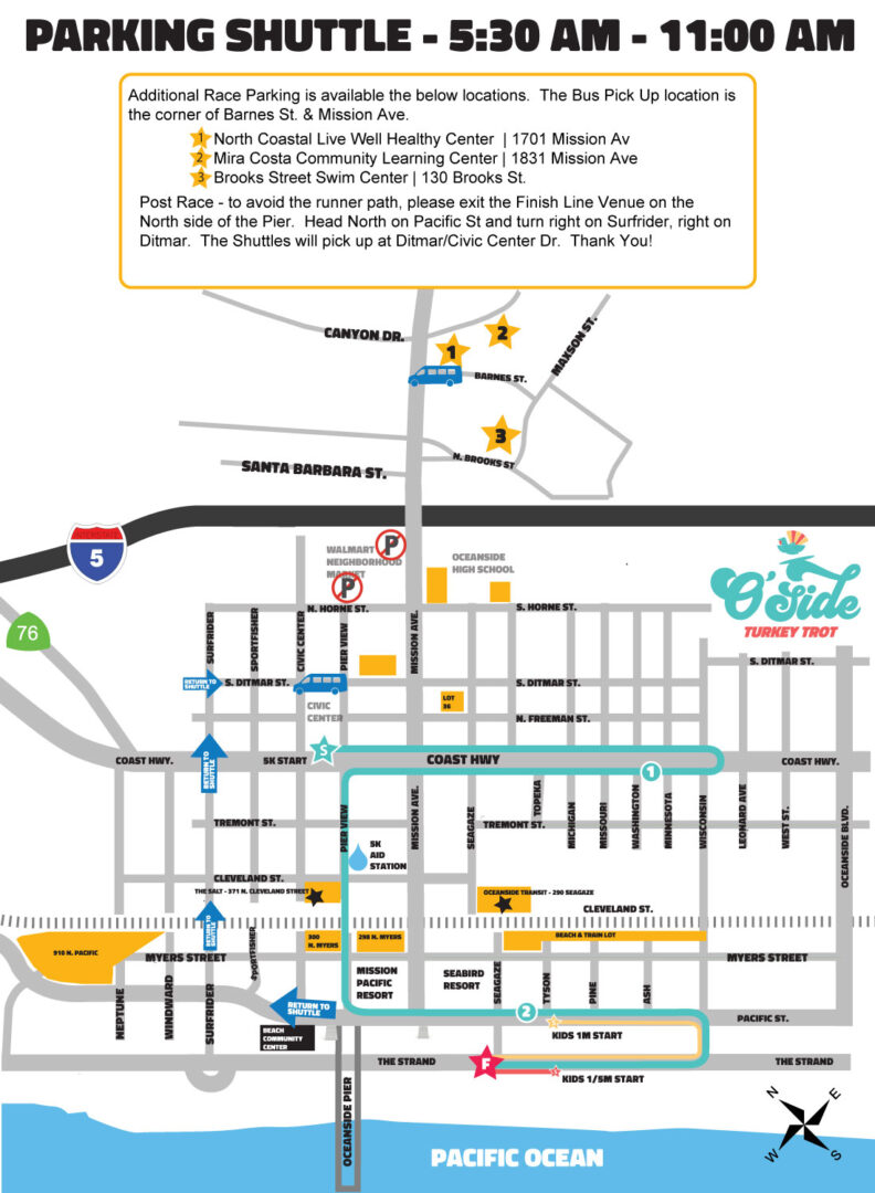 O'side Turkey Trot 5K & Kids Run | Thanksgiving Morning